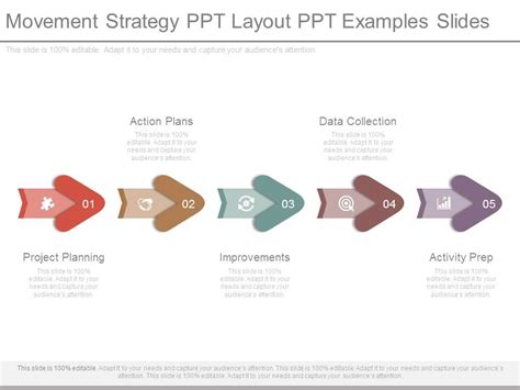 Movement Strategy Ppt Layout Ppt Examples Slides