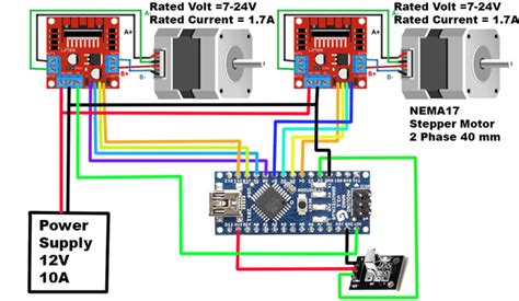 Nema 17 Stepper Motor Control Using L298n Arduino Tutorial Vbctn