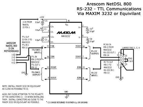 OpenWrt Forum Archive