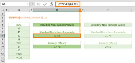 function stdevpa