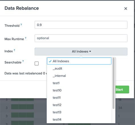 Not All Indexes Showing In The Cluster Master Data Rebalance Index List Drop Down Menu Splunk