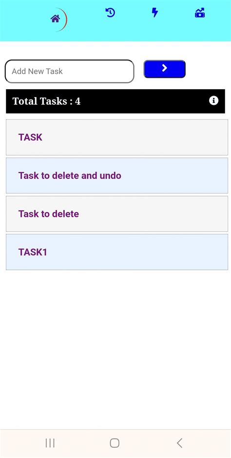 Ponsankar R On Linkedin Gfgpremium