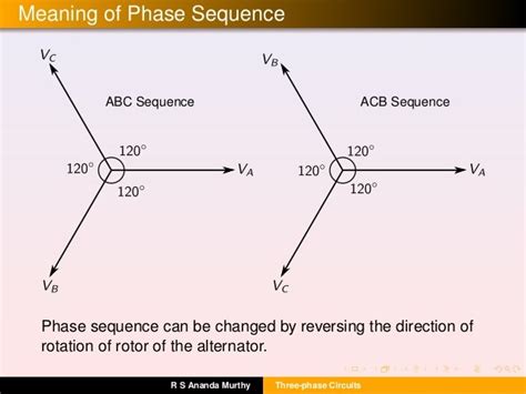 Three Phase Circuits