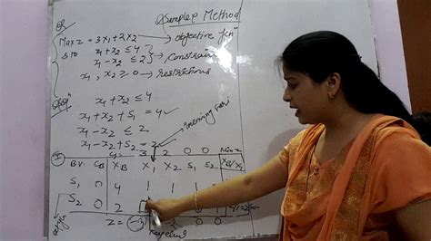Operation Research Linear Programming Problem Youtube
