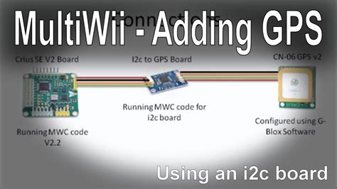MultiWii SE V Adding GPS Via A I C Board YouTube