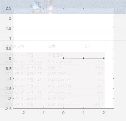 Github Minchangsung Two Link Dynamics Matlab