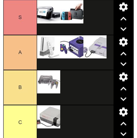 List Of Nintendo Consoles In Order New Arrivals
