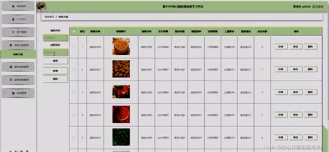 计算机毕业设计springboot基于html5的农业信息学习平台16o6a9【附源码 数据库 部署 lw】 基于大数据的农业毕设源码 csdn博客