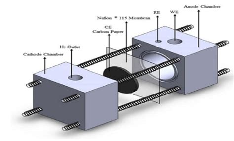 Do Your Solidworks Autocad Works With 3d Modelling Techinal Drawing