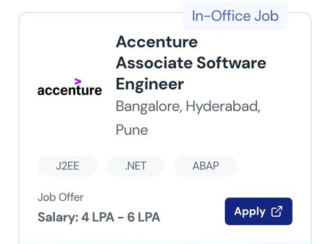 Savarapu Manohar Joshi On Linkedin Gqwvfrnr