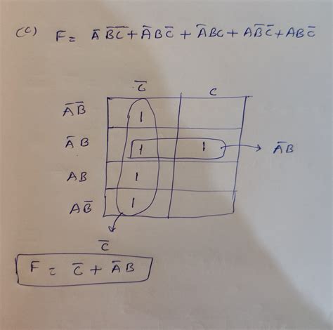 Solved Question 5 4 Determine The Sop And Pos Boolean Expressions