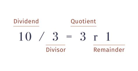 Difference Between Floor Division And Modulus In Python