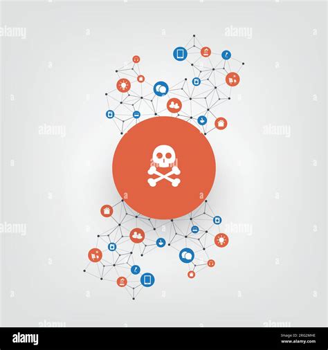 Network Vulnerability Vulnerable Hacked Smart Iot Devices Virus