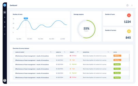 Modernizing Legacy Software For A Data Collection Platform