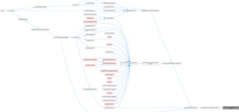 Rusefi Onecylinder Class Reference Rusefi Onecylinder Class Reference