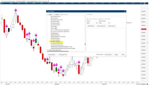 script manager strange behaviour optuma scripting optuma community