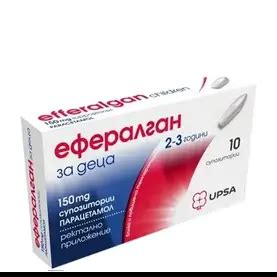 Главоболие в Аптека Астра™ град Монтана