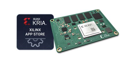 Vitis Model Composer A MATLAB and Simulink based Product 一元素科技股份有限公司