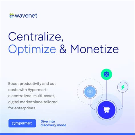 Wavenet On Linkedin Wavenet Development Deployment Enterprise Saas Paas Technology