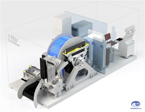 Traps Towed Reelable Active Passive Sonar Modular Reelable Sonar System For Versatile Asw