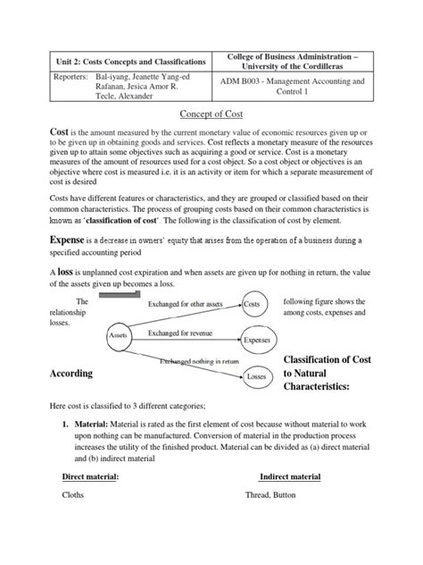 Unit 2 Costs Concepts And Classifications Download Free Pdf Cost