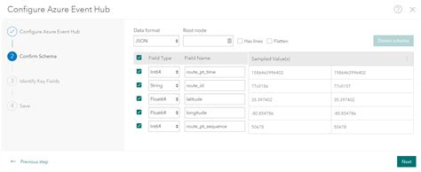 Arcgis Analytics For Iot Ile Coğrafi Sınırlama Arcgis Türkiye Blogu