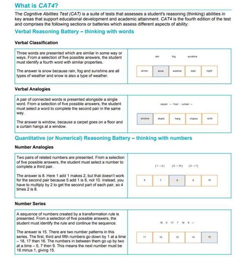 5 Key Answers For Smith System Driving Test