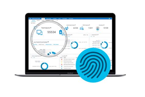 Cisco ISE Deployment Models Grandmetric