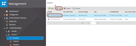 Standard K2 Site Authentication