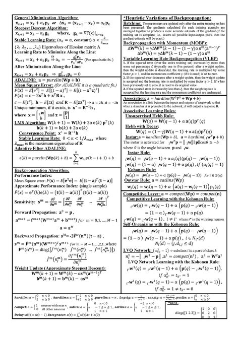 linear algebra cheat sheet for machine learning algeb