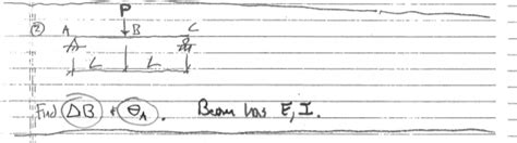 Solved Solve By Virtual Work