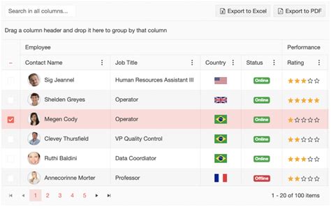Demystifying Grids For Developers And Designers
