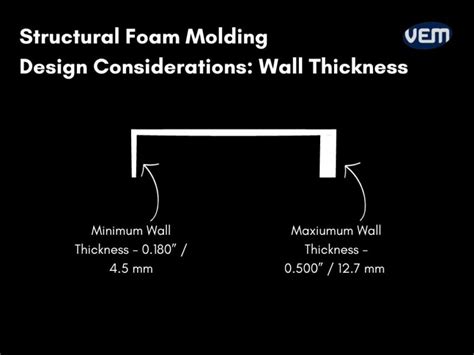 What Is Structural Foam Molding At Wilfred Mccarty Blog