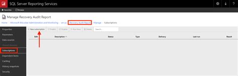 Email Notifications For Mbam Enterprise And Compliance