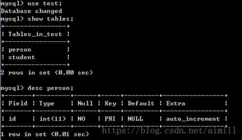 Sqlalchemy 常用数据类型有哪些？sqlalchemy 字段类型 Csdn博客