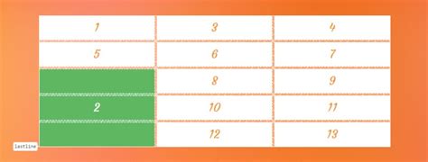 Grid Row Css Tricks