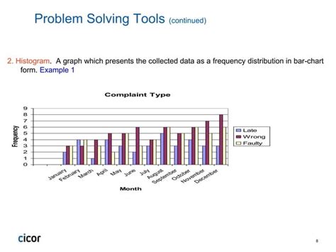 pdca prob solving and decision making pptx