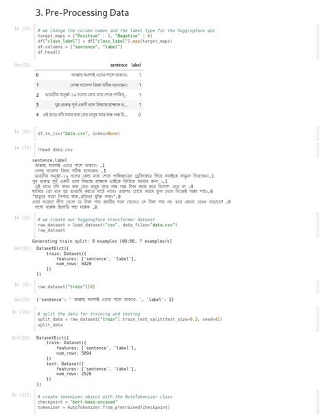 Akif Ahmed On Linkedin Fine Tuning Bert Model For Bangla Text Classification Using Pytorch And