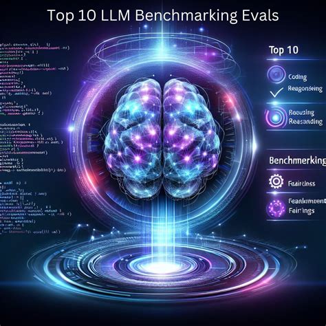 the top 10 large language model benchmarking eval