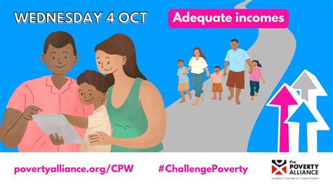 Close The Gap Blog Challenge Poverty Week Inadequate Income Traps