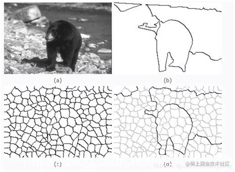 Image Segmentation Based On MATLAB Super Pixel Image Segmentation Moment For Technology