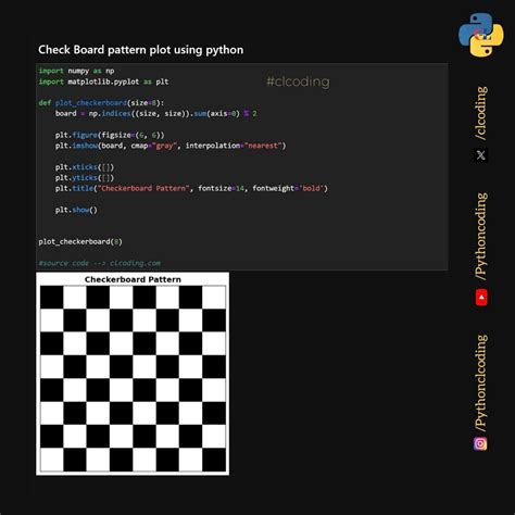 Python Coding On Instagram Check Board Pattern Plot Using Python In 2025 Learn Computer