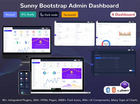 Bootstrap Admin Dashboard By Dipesh Patel 🚀 On Dribbble