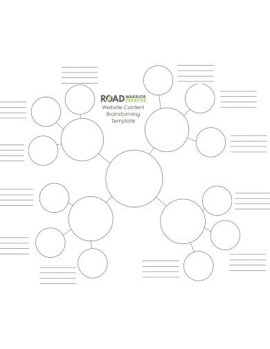 Brainstorming Blank Template