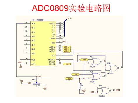 adc0809模数转换