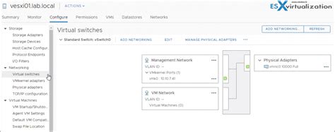 Vcp6 7 Dcv Objective 7 1 Manage Virtual Networking Esx Virtualization