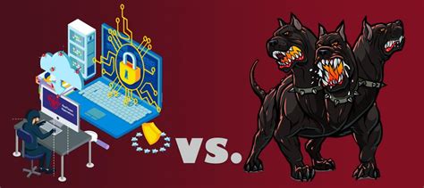 Just Published The 2nd Part Of Windows Authentication Attacks Series