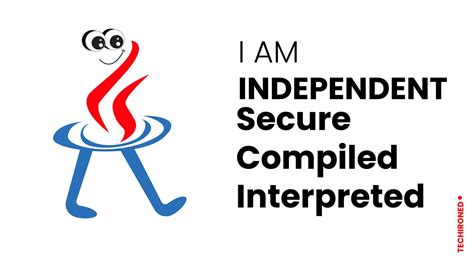 How To Do Web Development With Java A Complete Guide Techironed