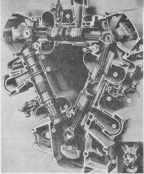 The Opposed Piston Gas Engine By Et Westbury