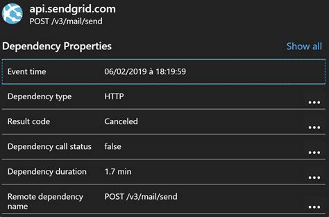 A Task Was Canceled Exception · Issue 851 · Sendgridsendgrid Csharp · Github